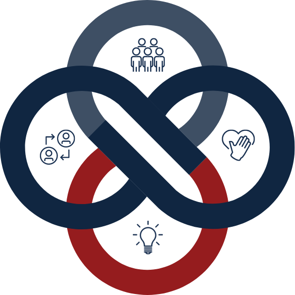 Company – Nectero Medical